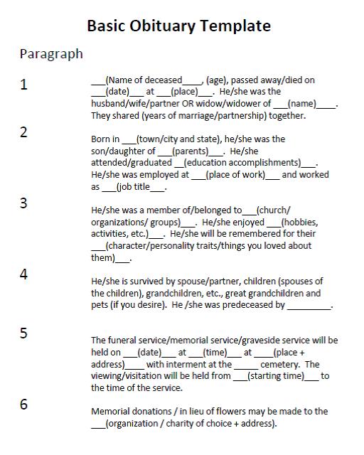 CONFESSIONS OF A FUNERAL DIRECTOR Do It Yourself Obituary Template